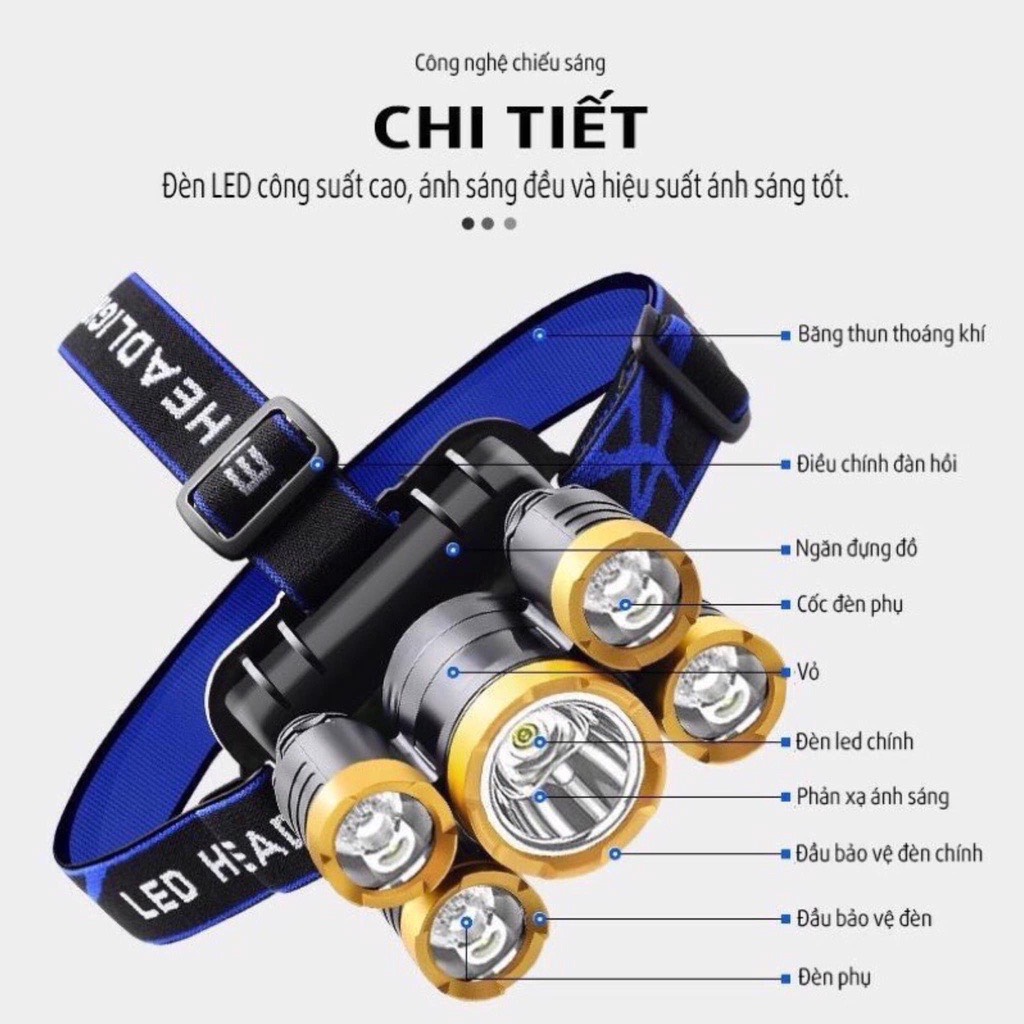 Đèn Pin Đội Đầu 5 Bóng Cực Sáng Kèm Pin Sạc với cường độ chiếu cực sáng ...